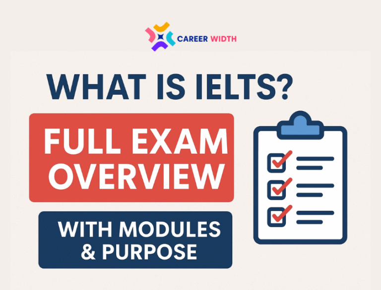 What is IELTS exam? Full Exam Overview with Modules & Purpose