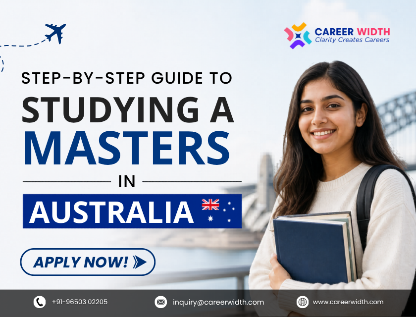 Study Masters in Australia 2026 | Step-By-Step Guide