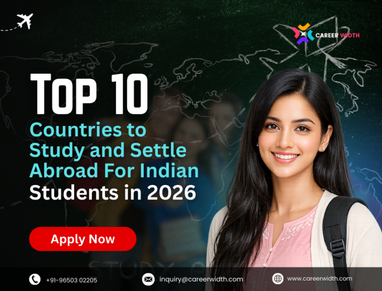Top 10 Countries to Study and Settle Abroad for Indian Students in 2026